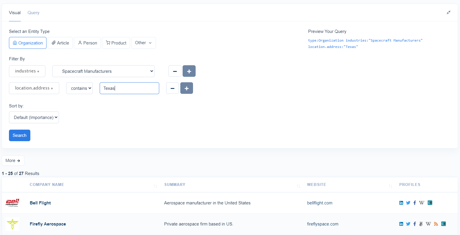 Generating B2B Sales Leads With Diffbot’s Knowledge Graph – Diffblog
